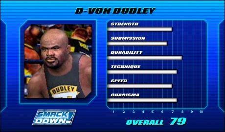 D-Von Dudley | WWE SmackDown! vs. Raw Roster