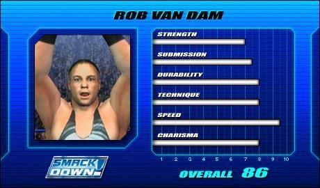 Rob Van Dam | WWE SmackDown! vs. Raw Roster