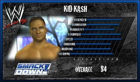 Kid Kash | WWE SmackDown vs. Raw 2007 Roster