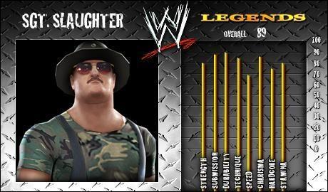 Sgt. Slaughter | WWE SmackDown vs. Raw 2008 Roster