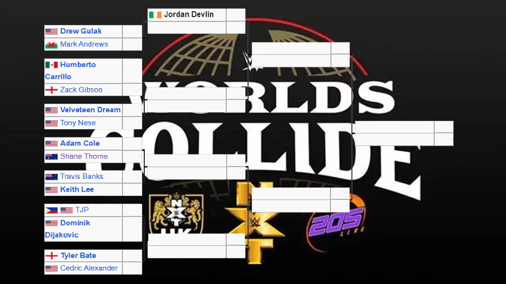 WWE Worlds Collide Tournament Full Results & Match Card