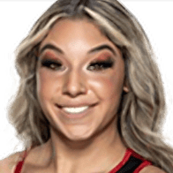 Thea Hail: Profile, Career Stats, Face/Heel Turns, Titles Won ...